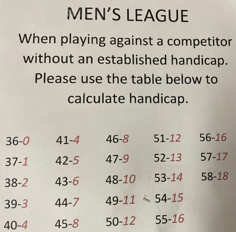 Golf League